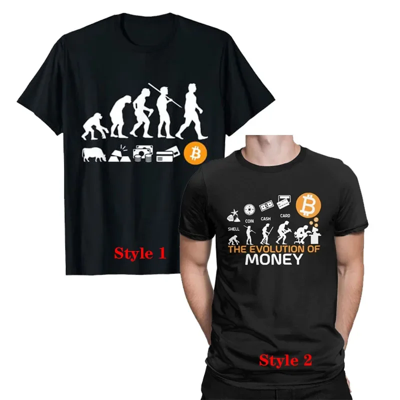Bitcoin Evolution of Money - MOOG
